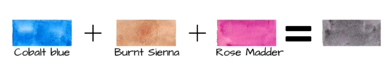 Watercolor Mixing: Everything You Need to Master it - My Art Aspirations