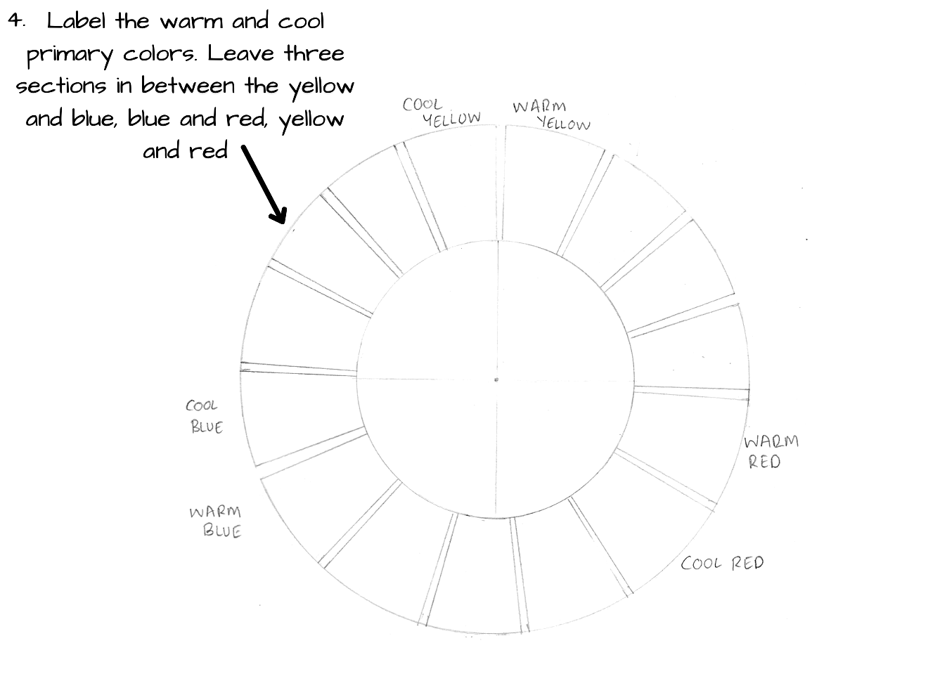 how-to-create-a-color-wheel-chart-with-watercolors-my-art-aspirations