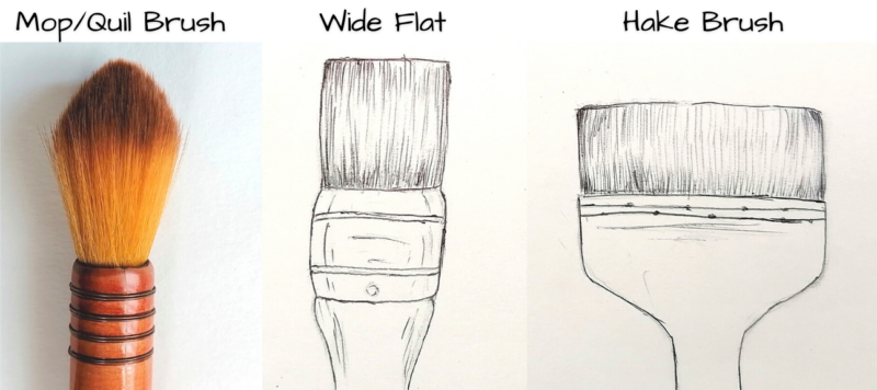 Choosing the Best Watercolor Brushes (Beginner's Guide) - My Art ...