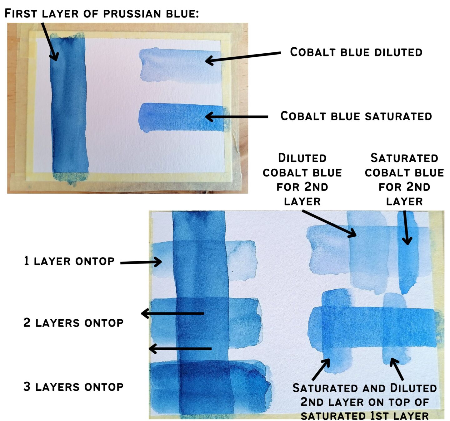 How to Layer Watercolors (Everything to Know) - My Art Aspirations