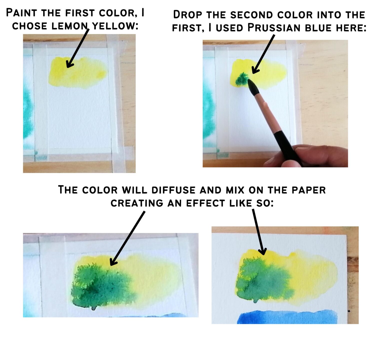 Watercolor Techniques Wet on Wet - How to get started - My Art Aspirations