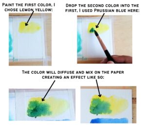 Watercolor Techniques Wet on Wet - How to get started - My Art Aspirations