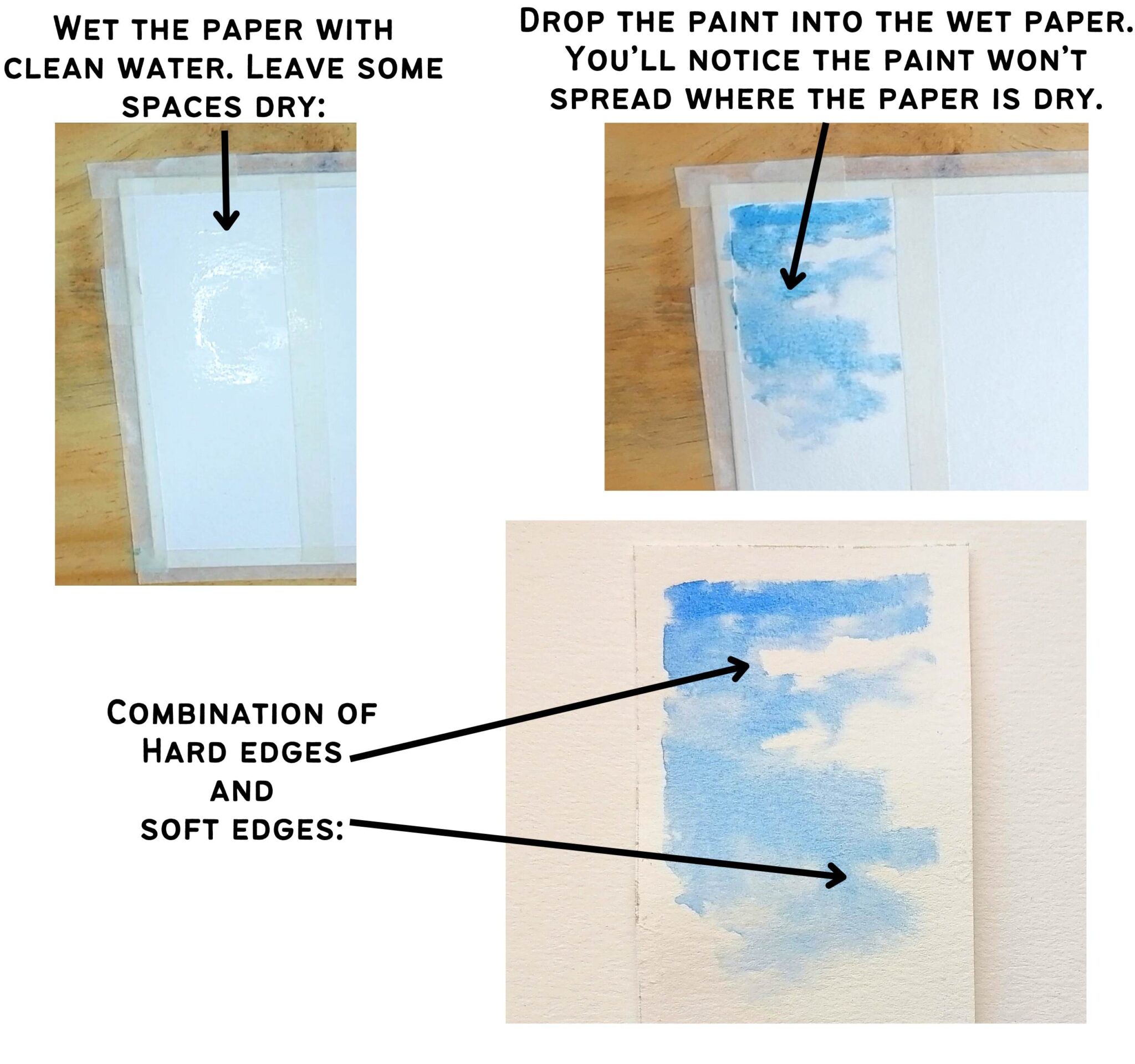 Watercolor Techniques Wet on Wet - How to get started - My Art Aspirations