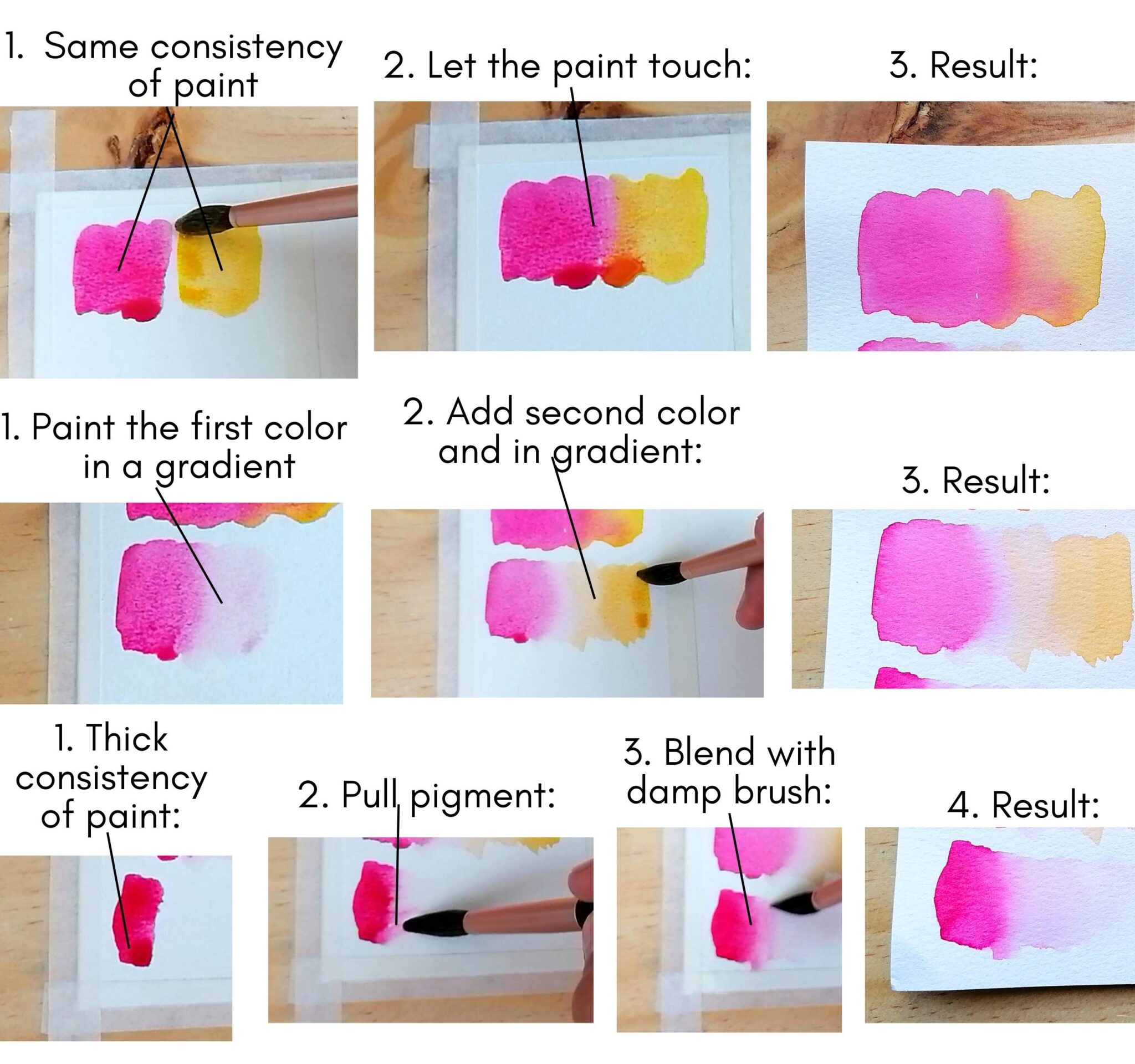 Wet on Dry Watercolor Technique (Ultimate Guide) - My Art Aspirations