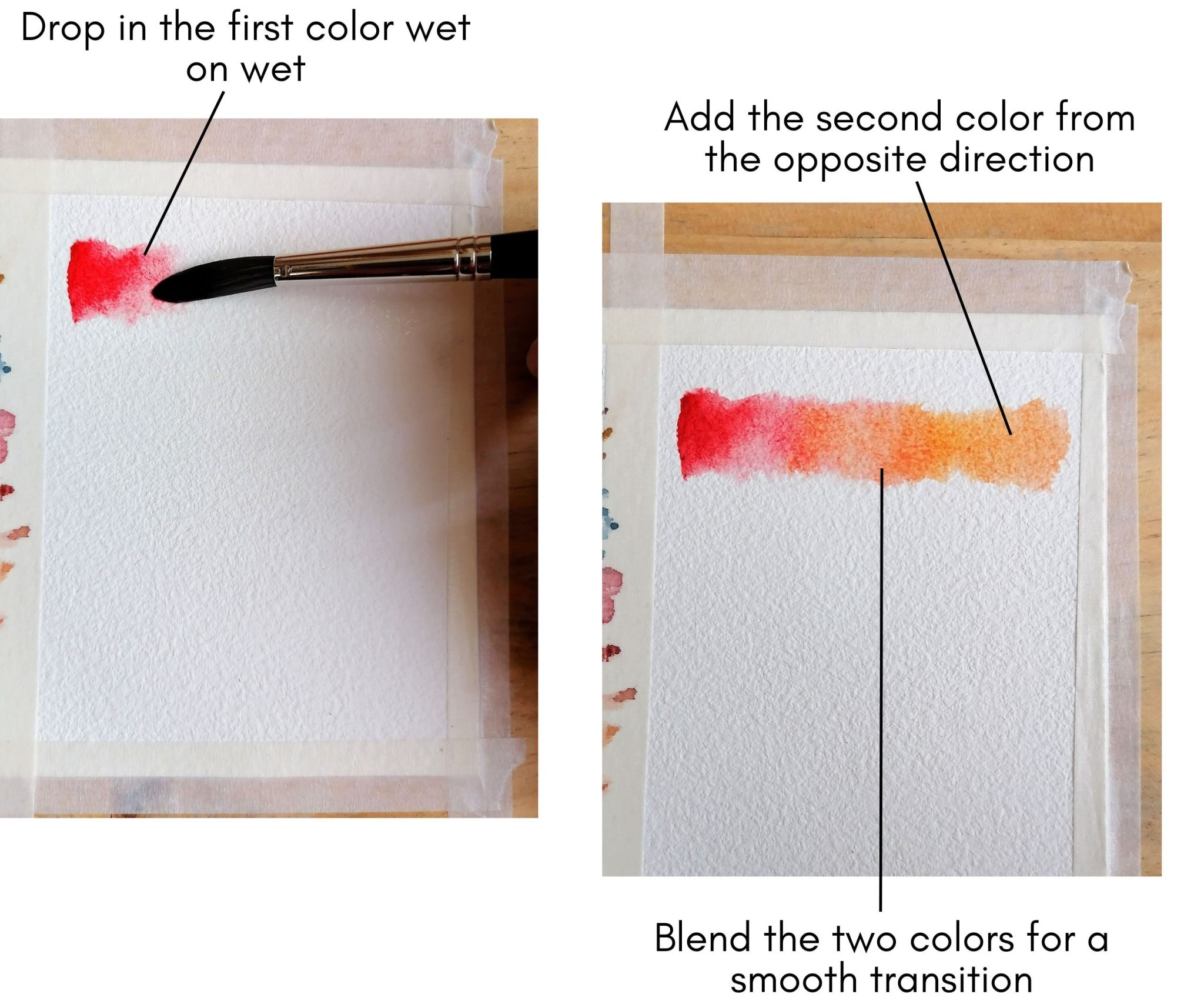 7 Easy Fun Watercolor Ideas for the Absolute Beginner - My Art Aspirations